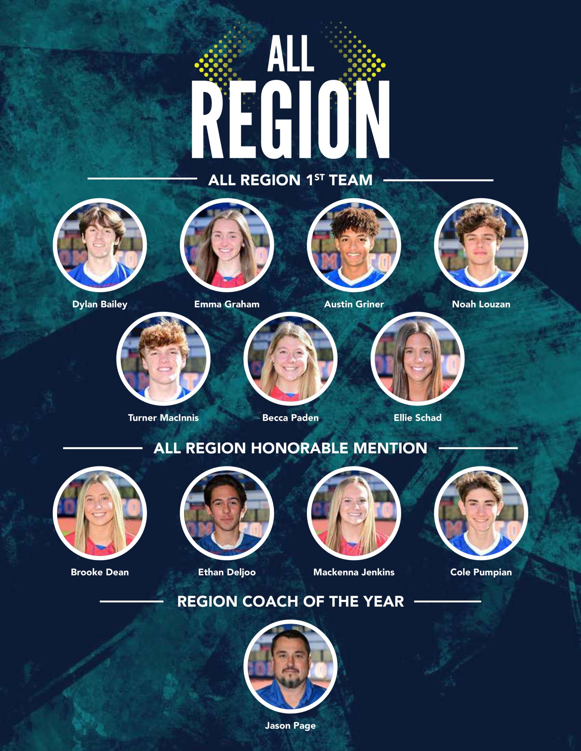 2022 All Region – Walton High School Soccer